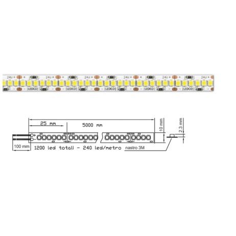 STRISCIA LED e DIMENSIONI | Luceled