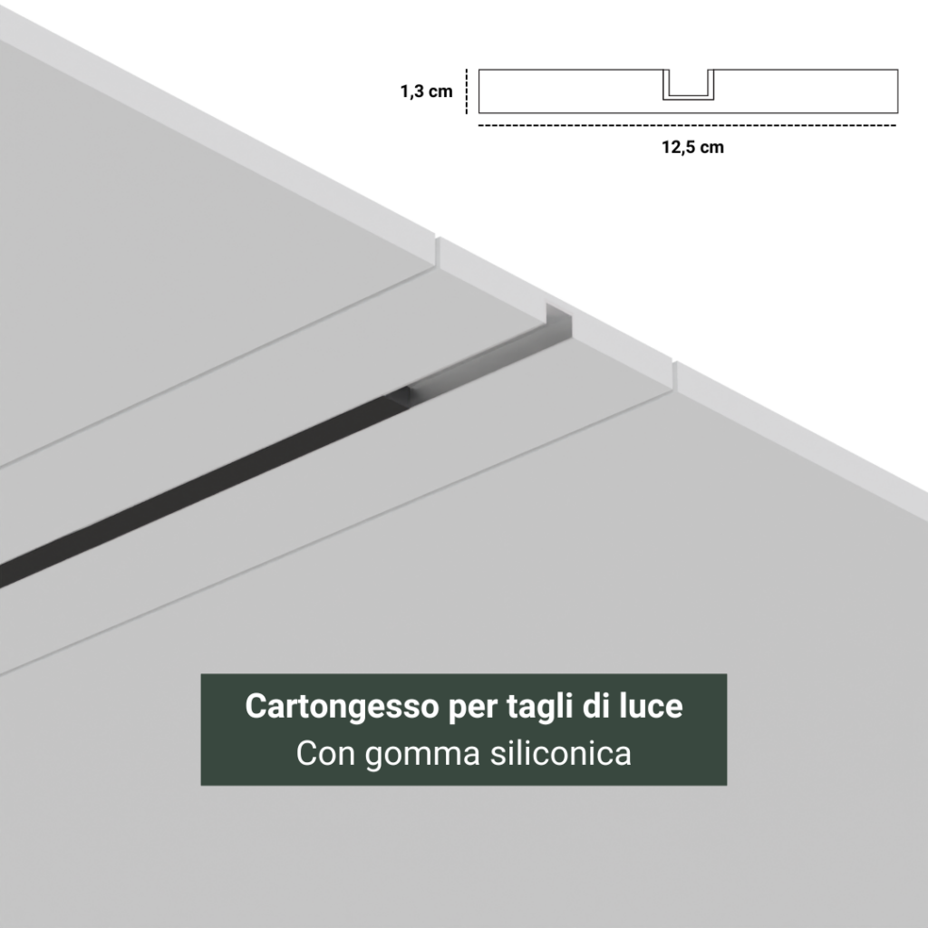 Profilo Led incasso cartongesso per tagli di luce – DS9023 | Luceled